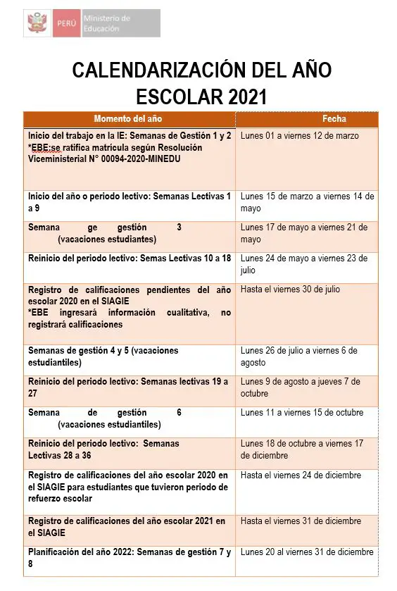 Calendarización Del Año Escolar 2021 Minedu