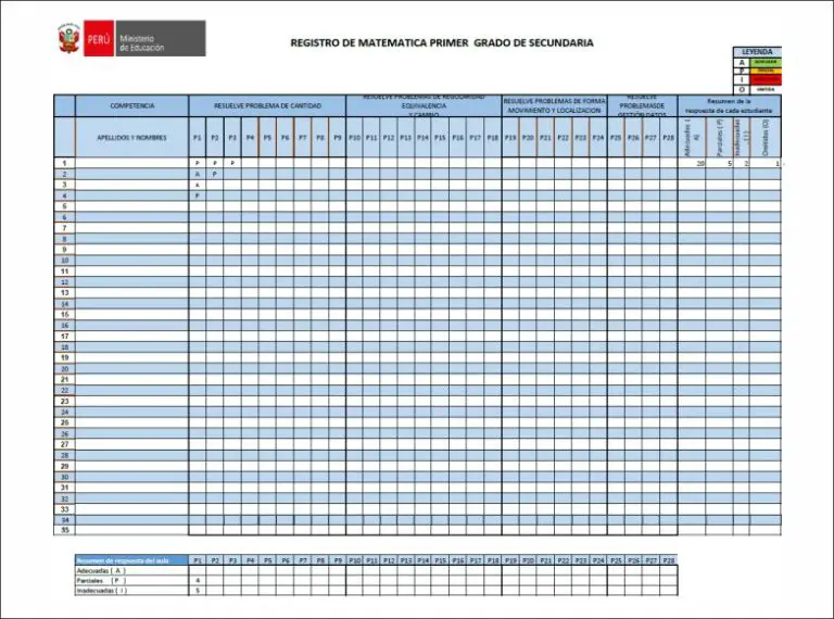 REGISTRO AUTOMATIZADO PARA EL KIT DE EVALUACION DE DIAGNOSTICO DE ... REGISTRO AUTOMATIZADO PARA EL KIT DE EVALUACION DE DIAGNOSTICO DE ...