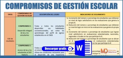 COMPROMISOS DE GESTIÓN ESCOLAR